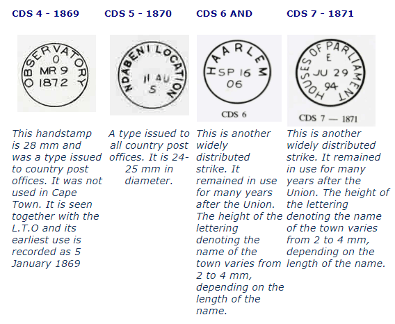 Circular Postmarks of the Cape of Good Hope – Cape of Good Hope Stamps ...